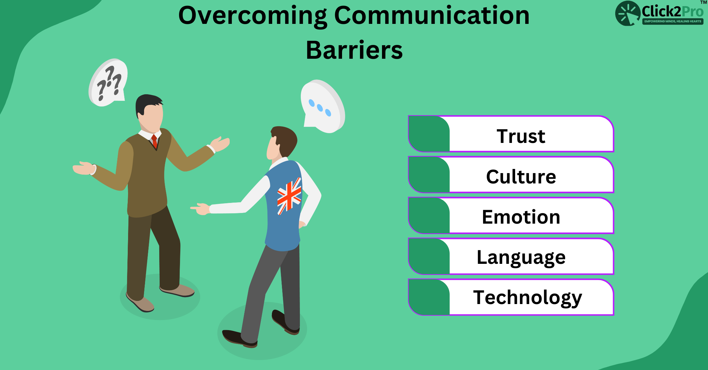Why Is Non Verbal Communication Important In Counselling Infoupdate